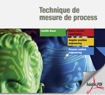 Technique de mesure de process